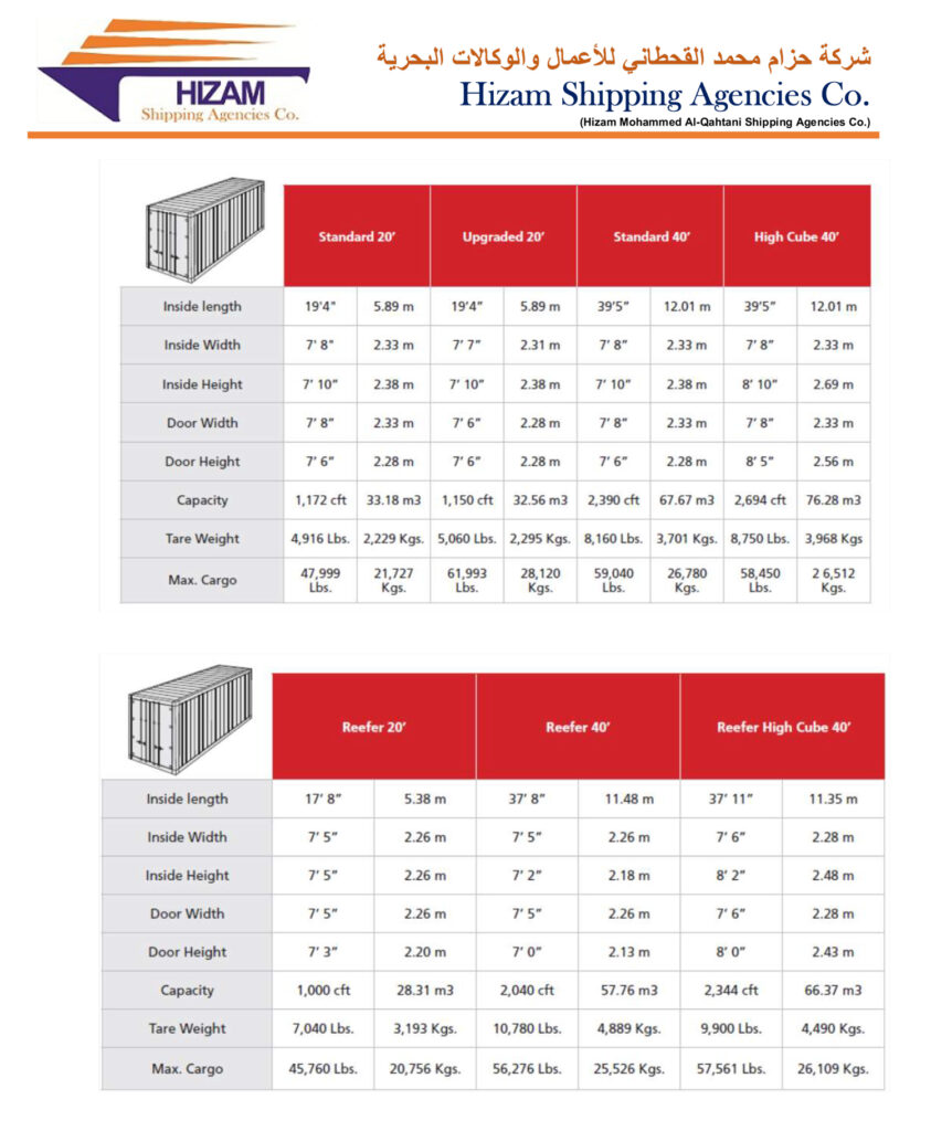 TOOLS - Hizam Shipping